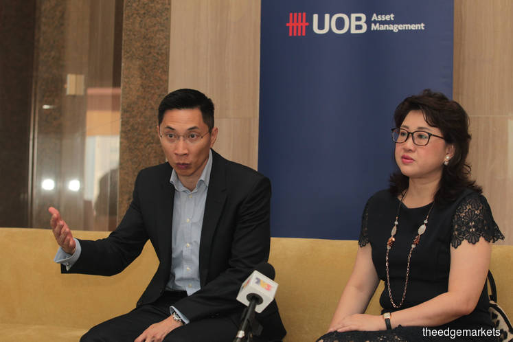 Malaysia market is attractive and inexpensive, UOB Asset Mgmt explains why